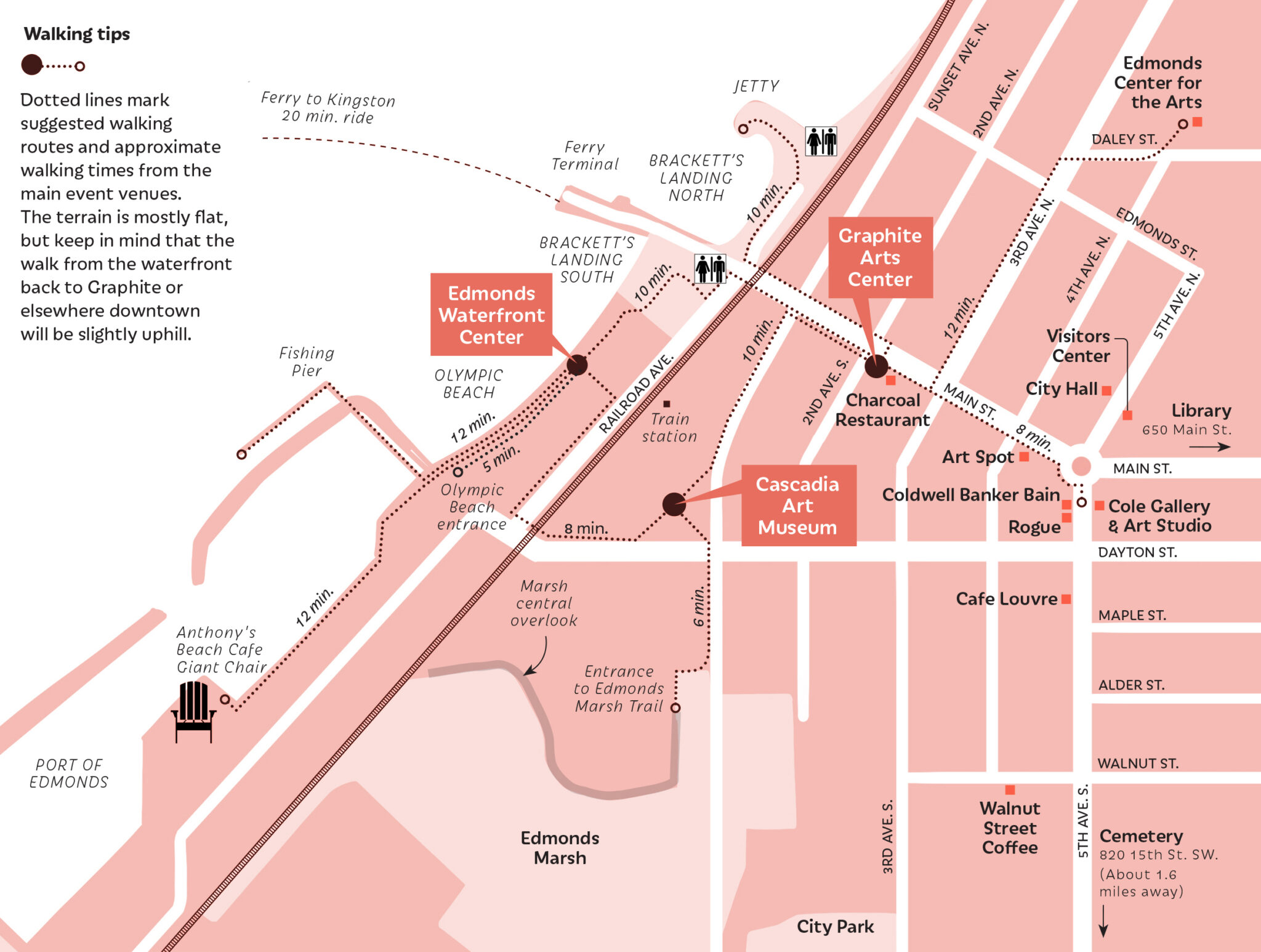 Map - Sketcher Fest Edmonds