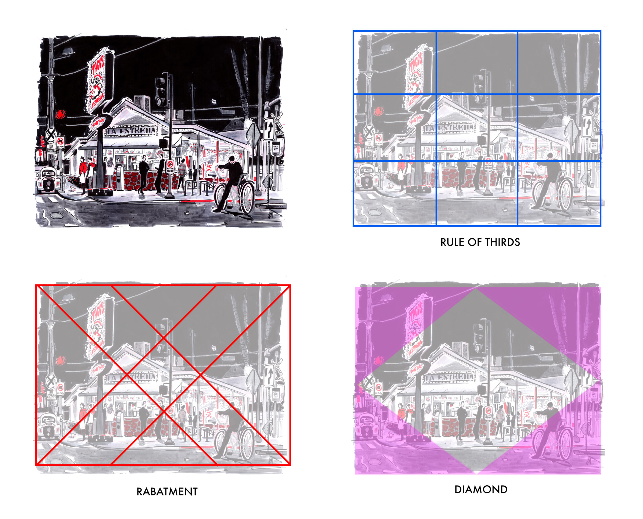 Bend the Rules with Animation Techniques - Sketcher Fest Edmonds